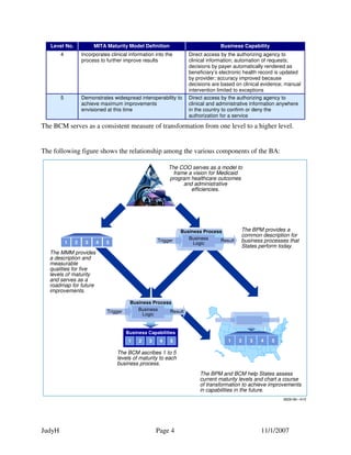 mita_overview.pdf | Business | Business and Finance