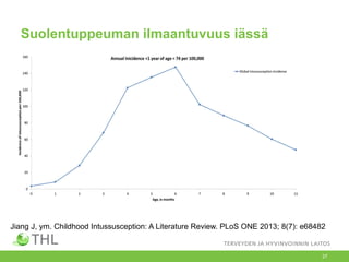 Mita rotavirusrokotuksilla on saatu aikaan | PDF
