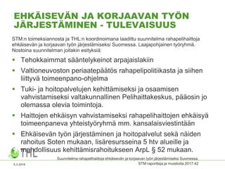 Mita uutta rahapelihaittojen hallintaan | PDF