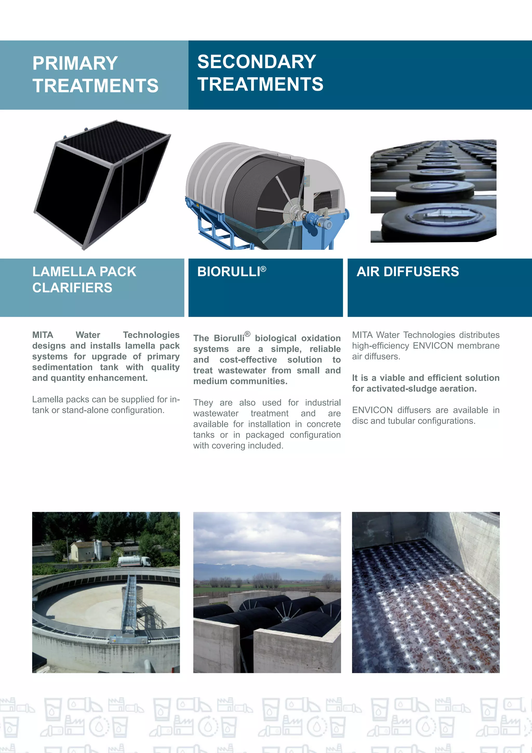 Mita Water Technologies | PDF