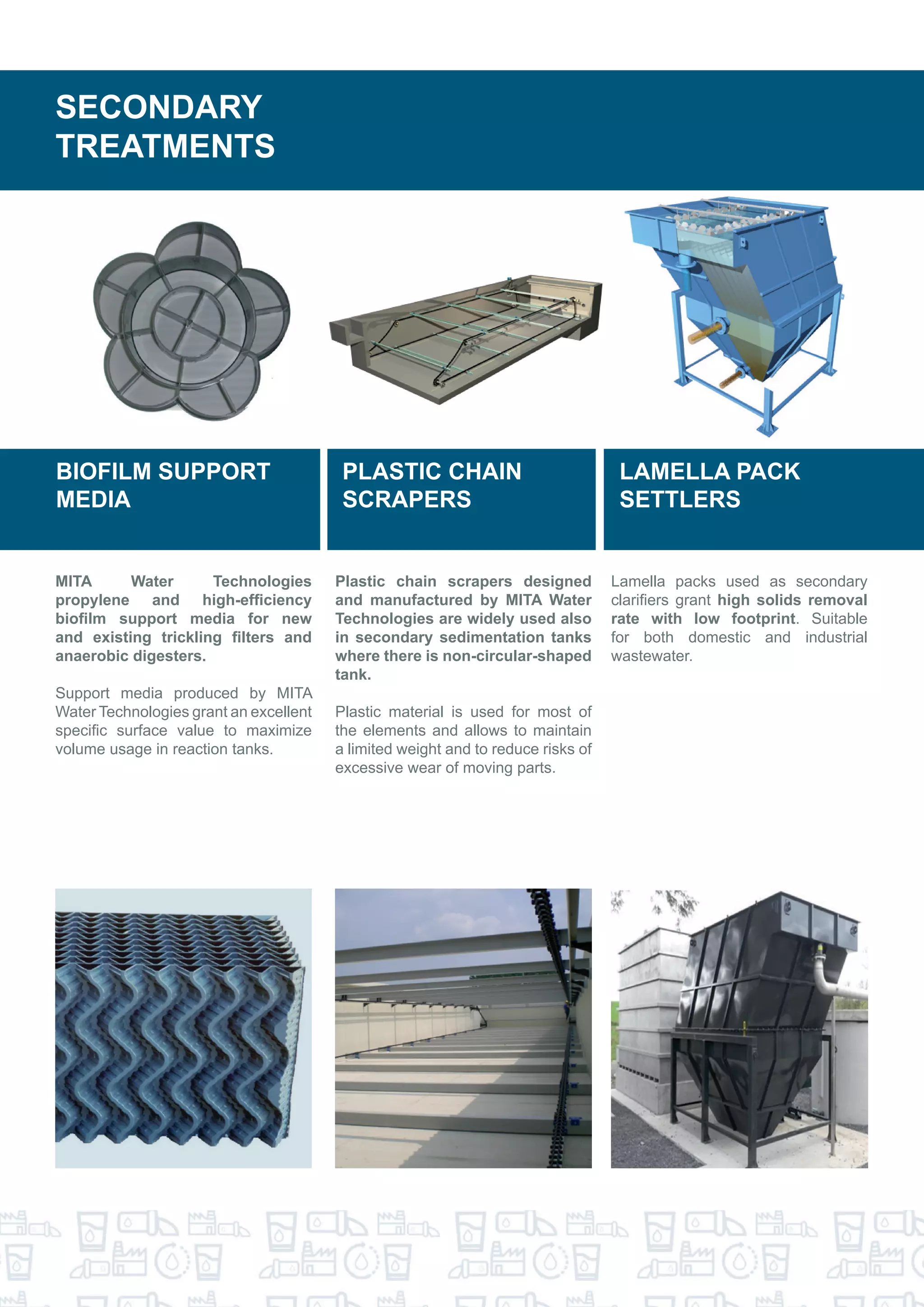 Mita Water Technologies | PDF