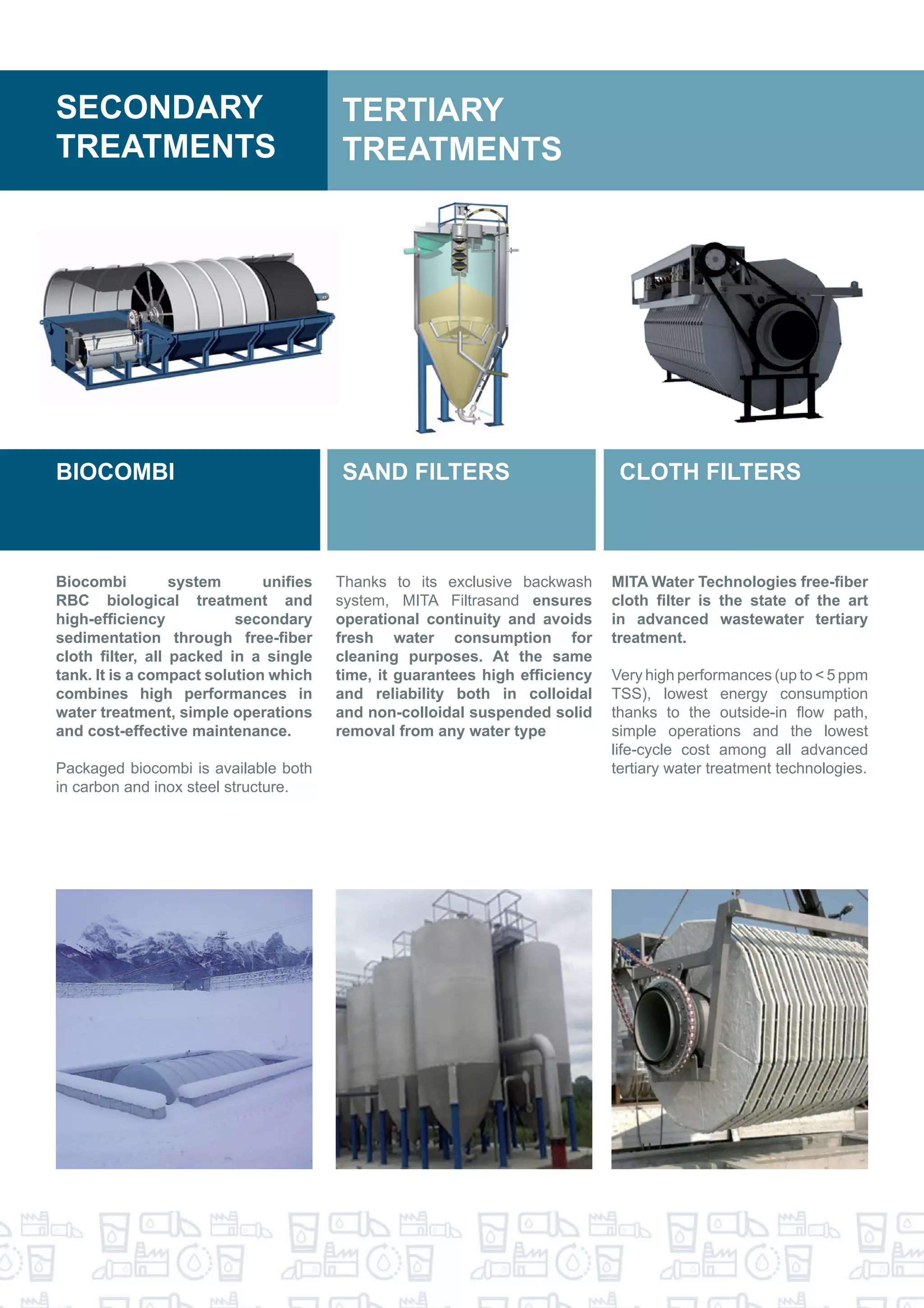 Mita Water Technologies | PDF