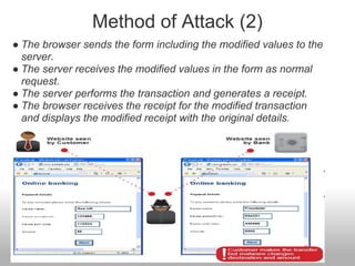 Man In The Browser | PDF | Operating Systems | Computer Software and Applications