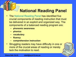 Mitc reading and technology powerpoint | PPT