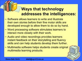 Mitc reading and technology powerpoint | PPT