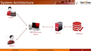 Velociter Case Studies (MIT Placement Solution) | PPTX