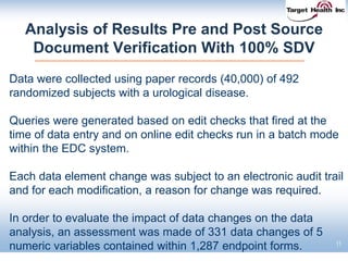 Experience from Phase 3 Study Using Risk- Based Monitoring and eSource ...