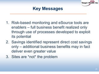 Experience from Phase 3 Study Using Risk- Based Monitoring and eSource ...