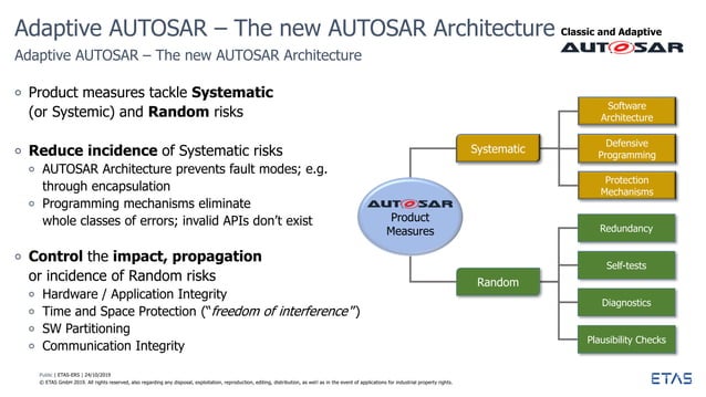 Adaptive AUTOSAR - The New AUTOSAR Architecture | PDF | Computer ...