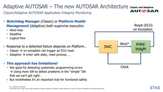 Adaptive AUTOSAR - The New AUTOSAR Architecture | PDF