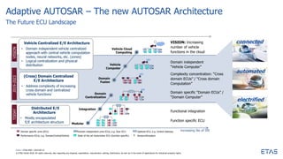 Adaptive AUTOSAR - The New AUTOSAR Architecture | PDF