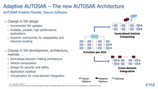 Adaptive AUTOSAR - The New AUTOSAR Architecture | PDF