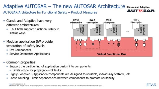 Adaptive AUTOSAR - The New AUTOSAR Architecture | PDF | Computer ...