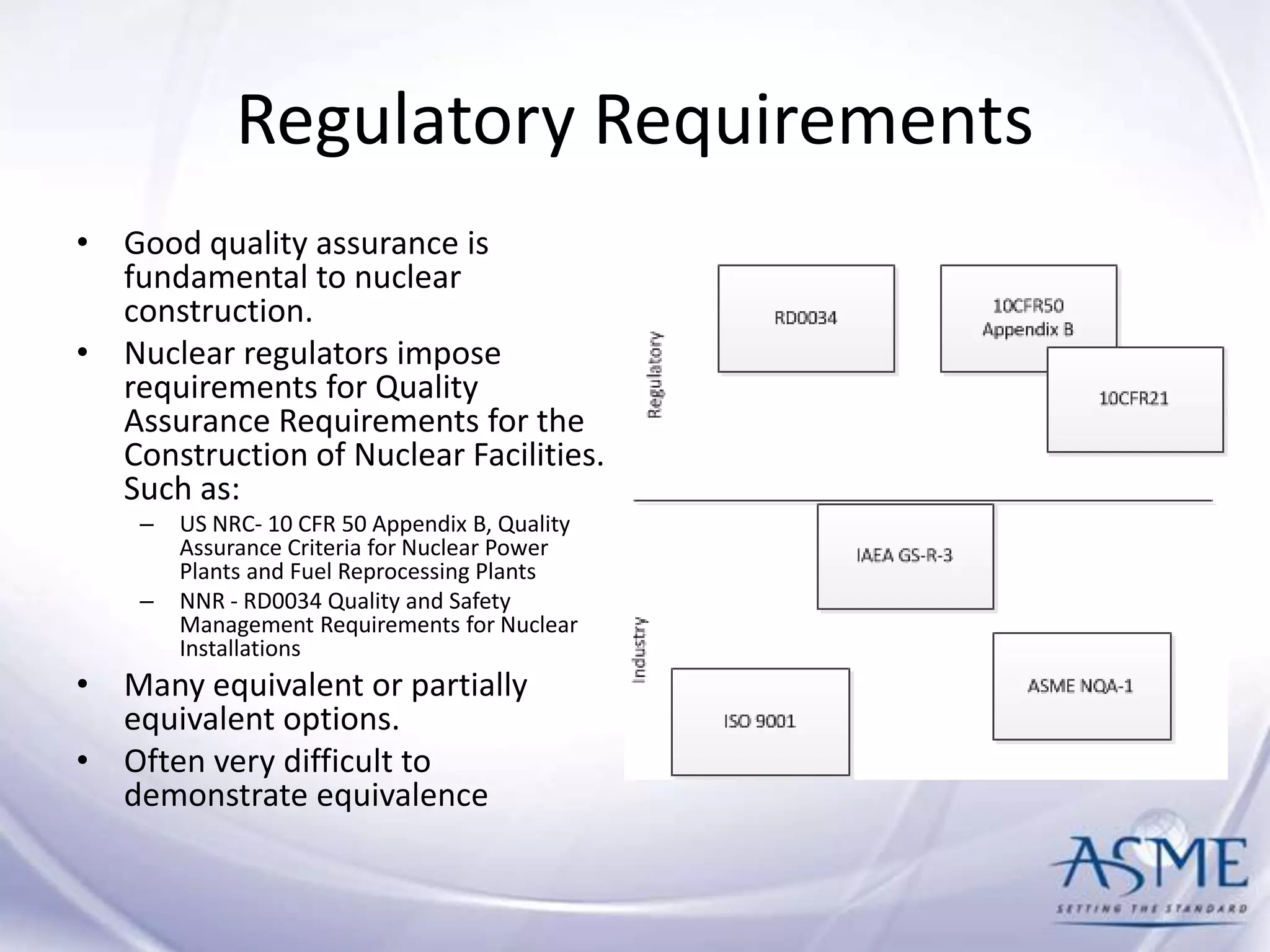 ASME Code and Quality assurance for construction of nuclear ...