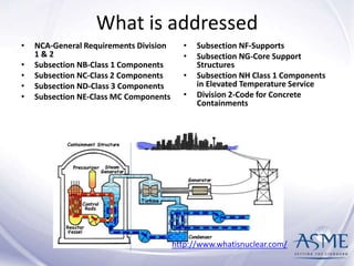 ASME Code and Quality assurance for construction of nuclear ...