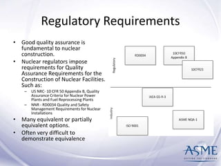 ASME Code and Quality assurance for construction of nuclear ...