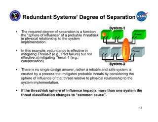 Mitchell.davis | PPT