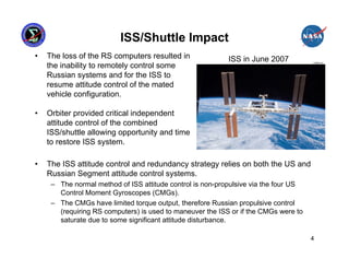 Mitchell.davis | PPT