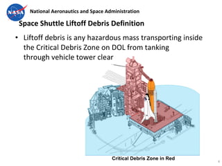 Mitchell.michael | PPT