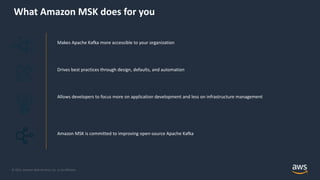 Secure and Integrated - Using IAM with Amazon MSK | Mitchell Henderson ...