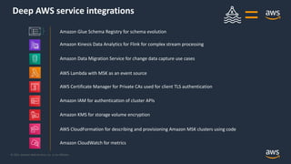 Secure and Integrated - Using IAM with Amazon MSK | Mitchell Henderson ...