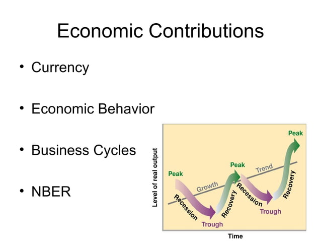 Mitchell Presentation | PPT