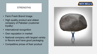 Mitchell's competitive analysis | PPTX