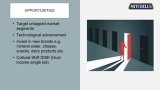 Mitchell's competitive analysis | PPTX