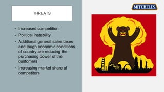 Mitchell's competitive analysis | PPTX