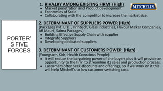 Mitchell's competitive analysis | PPTX