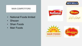 Mitchell's competitive analysis | PPTX