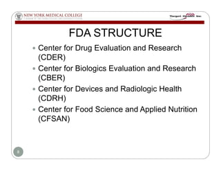 Working with FDA | PPT