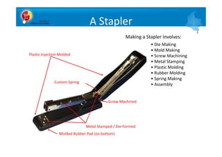 E- maketplace, una estrategia empresarial exitosa | PDF