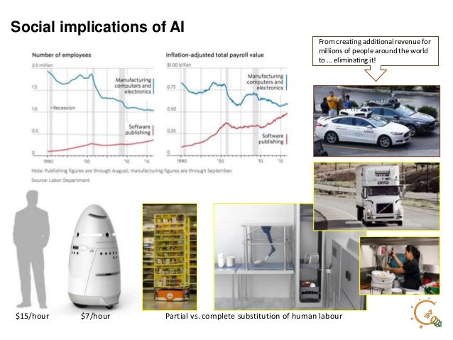 The Golden Age of AI