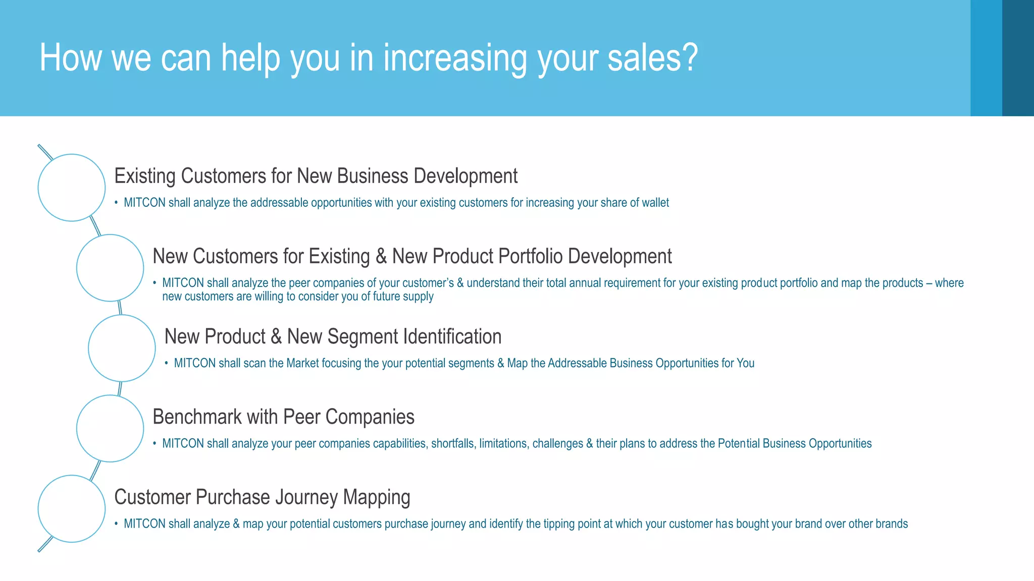 Mitcon corporate presentation (2) | PDF