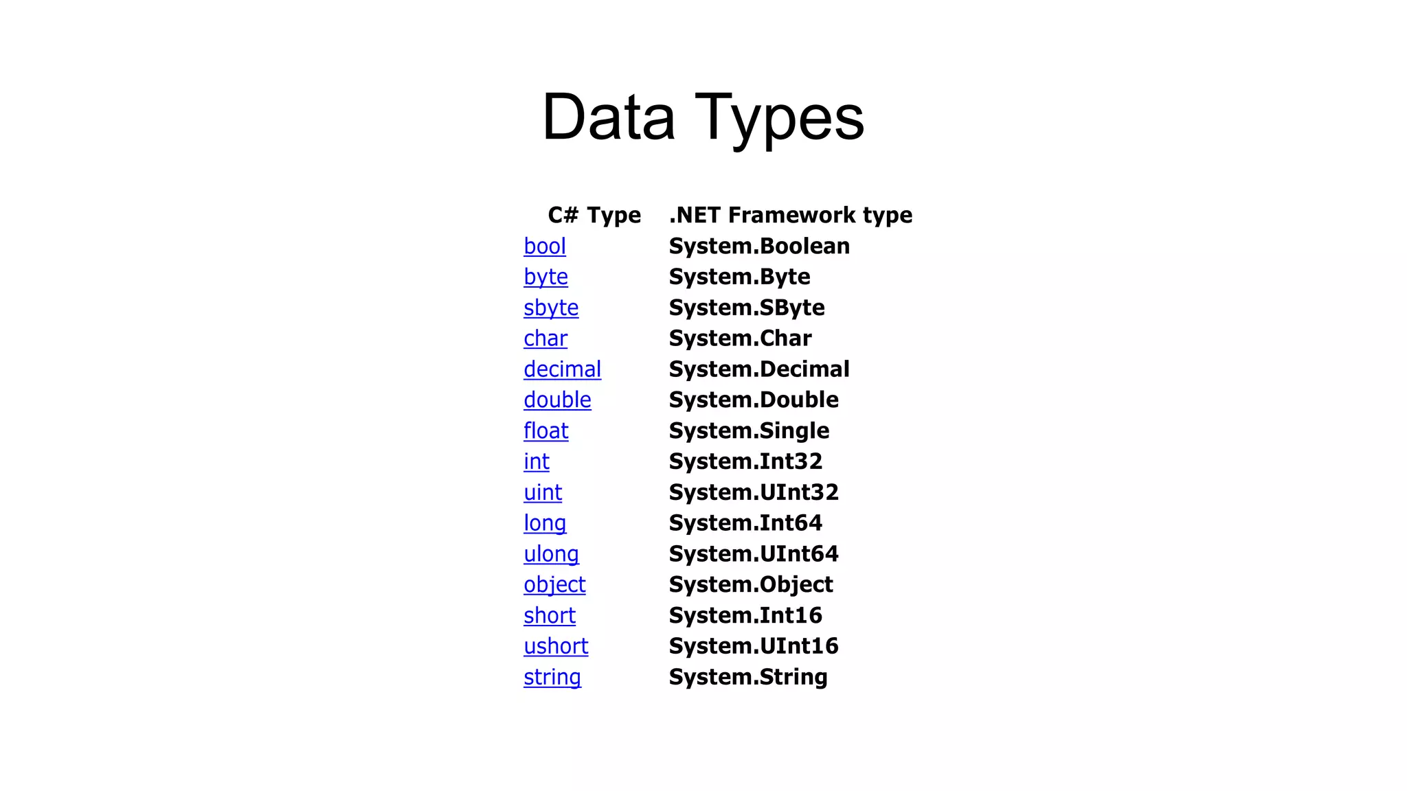 Net And C Introduction Pptx Programming Languages Computing 1409