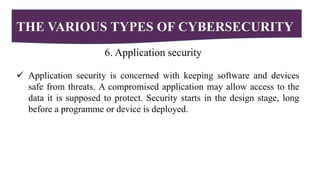 Cyber Security: A Hands on review | PPTX