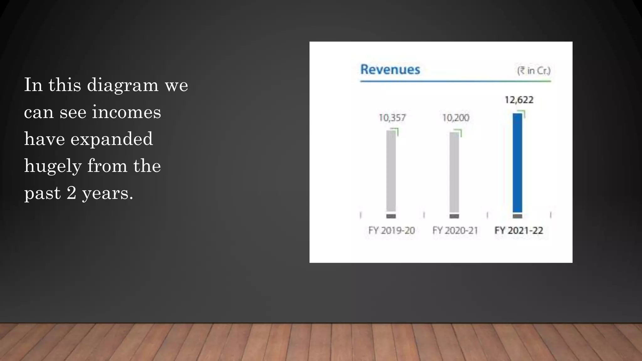 TPS of TATA Chemicals PPT.pptx