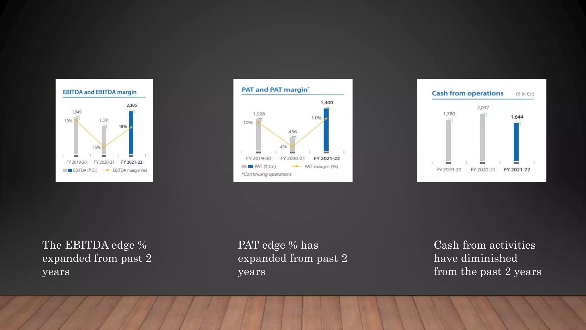 TPS of TATA Chemicals PPT.pptx