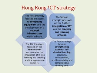 ICT masterplans of Singapore and Hong Kong | PPT
