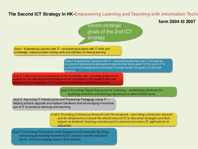 ICT masterplans of Singapore and Hong Kong