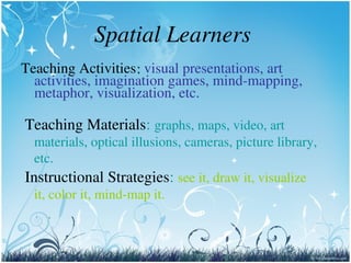 Multiple Intelligences for Classroom Teaching | PPT