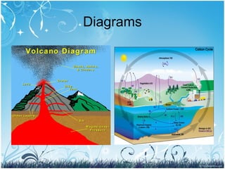 Multiple Intelligences for Classroom Teaching | PPT