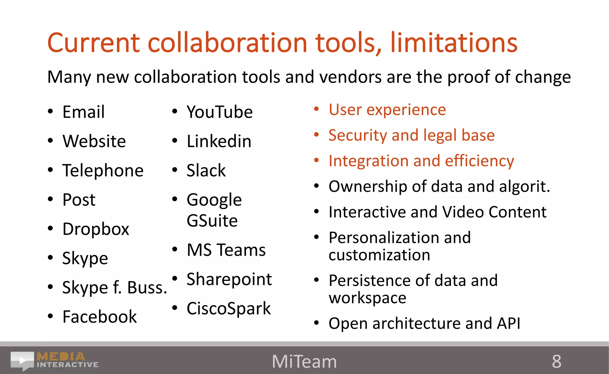 MiTeam Collaboration and Learning Platform | PPT