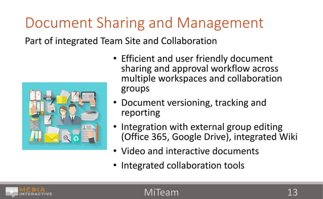 MiTeam Collaboration and Learning Platform | PPT