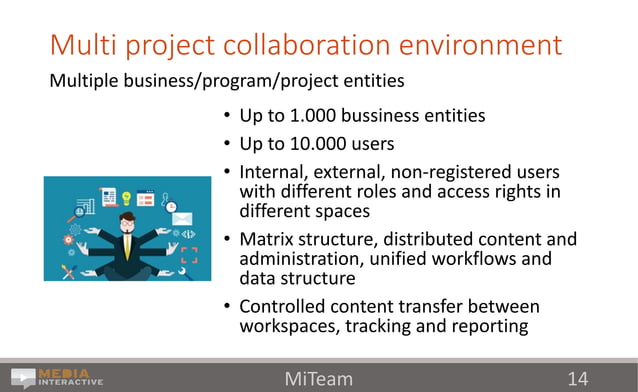 MiTeam Collaboration and Learning Platform | PPT