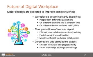 MiTeam Collaboration and Learning Platform | PPT