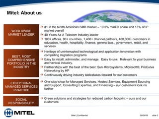 Mitel | PPT