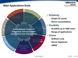 Mitel- unique in the industry | PPT