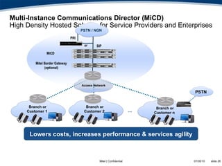 Mitel- unique in the industry | PPT
